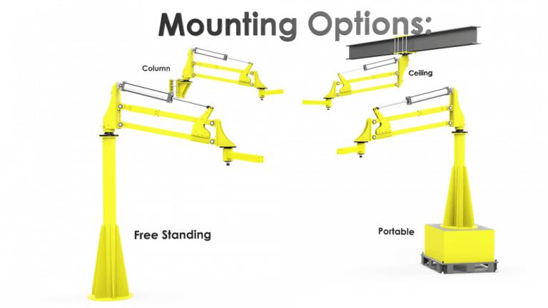 KickLIFT - Aimco Manufacturing