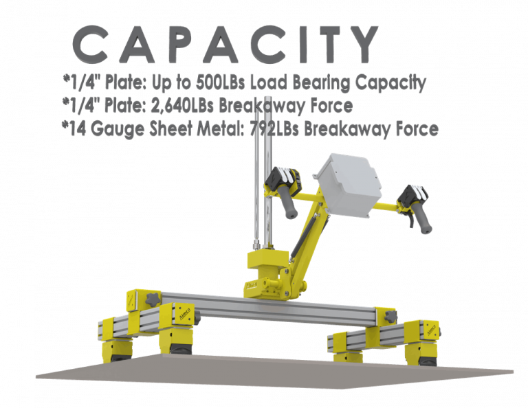 Plate Handler - Aimco Manufacturing