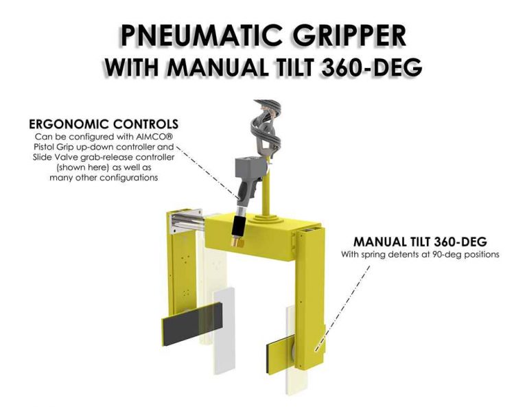Pneumatic Grabber - Aimco Manufacturing