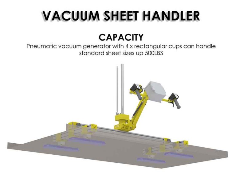 Vacuum Sheet Lifter - Aimco Manufacturing